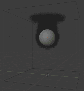 Blender Fluid Simulation Tutorial - RenderGuide.com